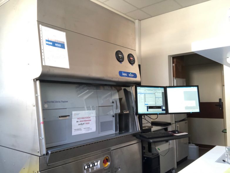 Flow Cytometry | IMRB – Mondor Biomedical Research Institute